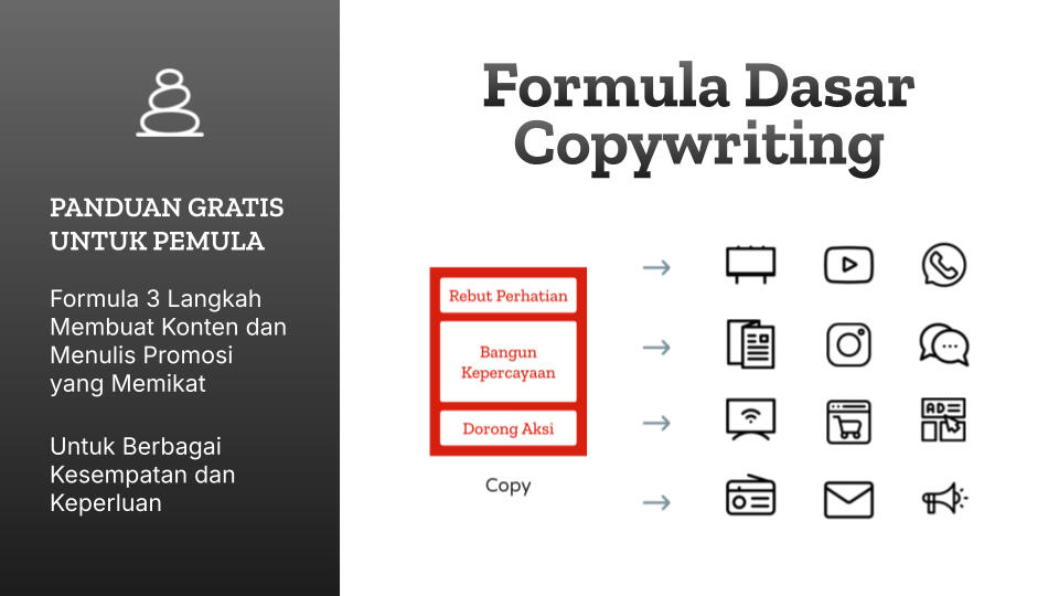 Belajar Copywriting Formula › Panduan Gratis Copywriter Pemula